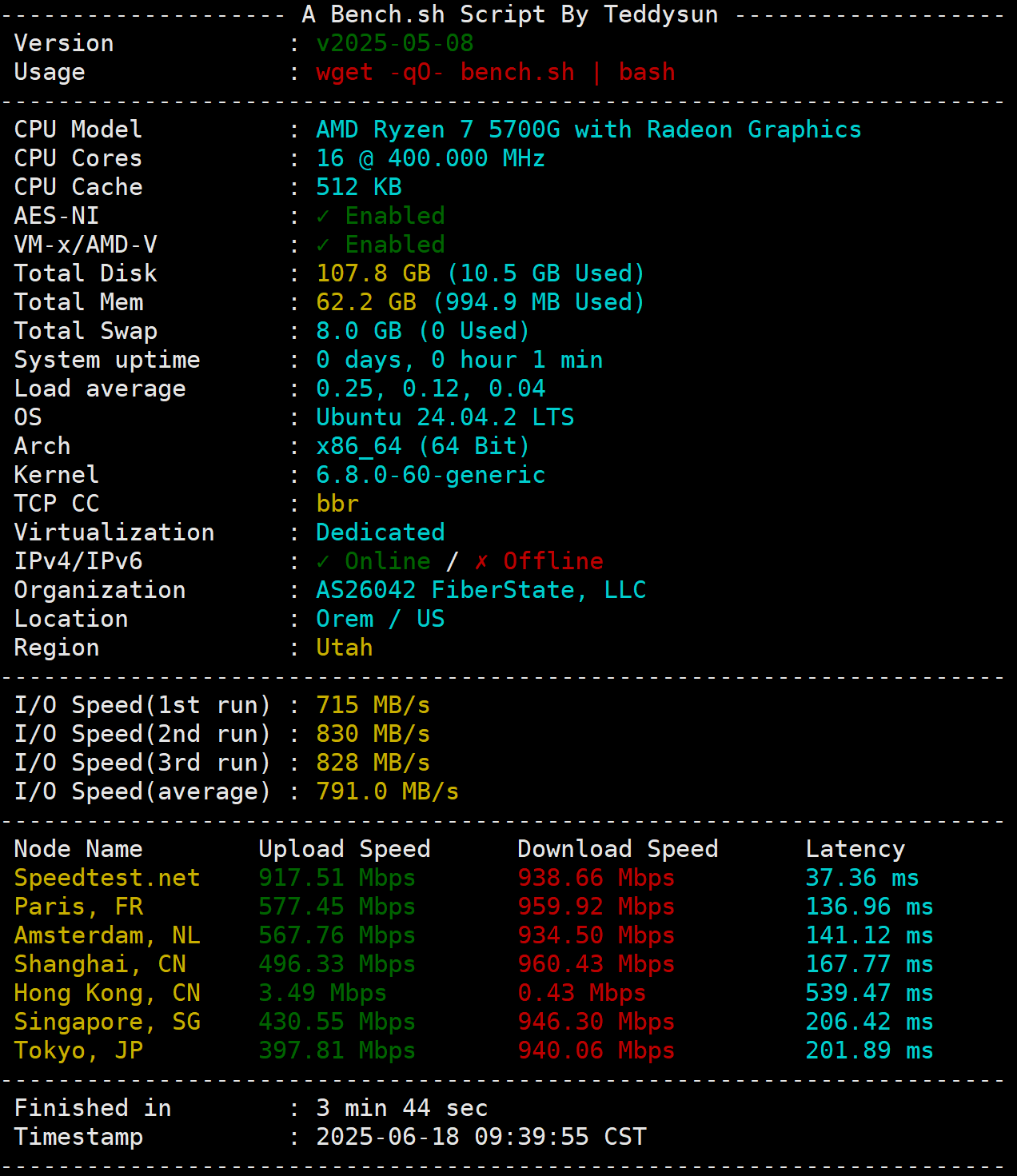 FiberState的 AMD Ryzen 7 5700G